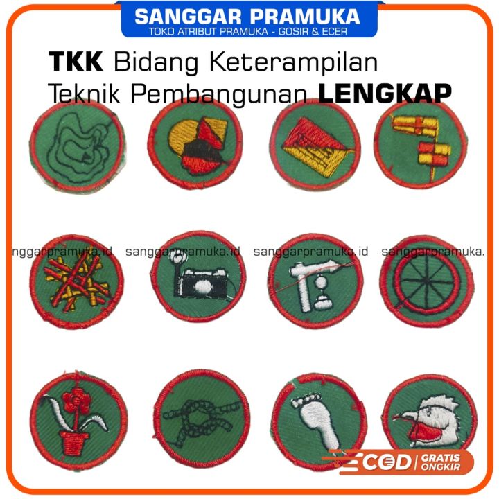 Tkk Penggalang Khusus / Tkk Non Wajib / Tkk Bidang Keterampilan Teknik ...