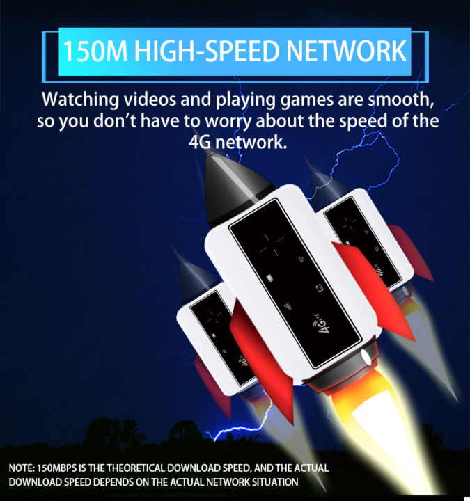 Wifi Router, Modem Wifi Sim Card, Pocket Wifi, Portable Hotspot 4G Lte ...