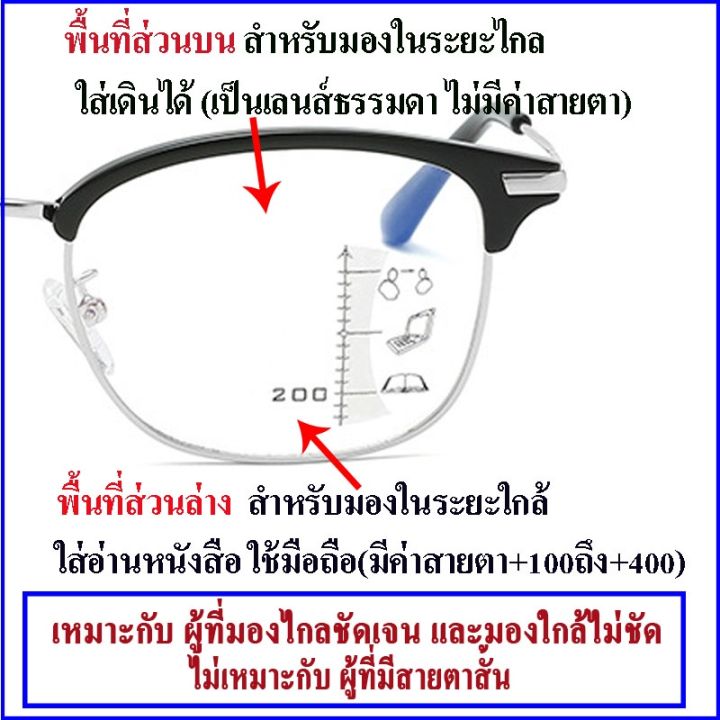 📍ส่งจากกทม📍แว่นอ่านหนังสือแบบโปรเกรสซีฟ 4in1 แว่นมองไกล มองใกล้ กรองแสง ...