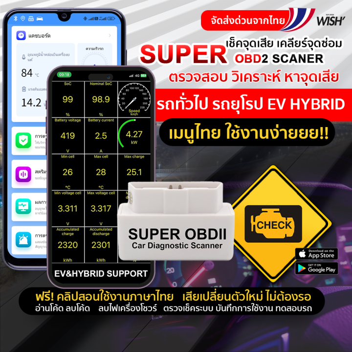 OBD2SCANER รุ่น SUPER OBD II เชื่อมต่อมือถือ รุ่นชิปสั่งผลิตพิเศษ กำลัง ...