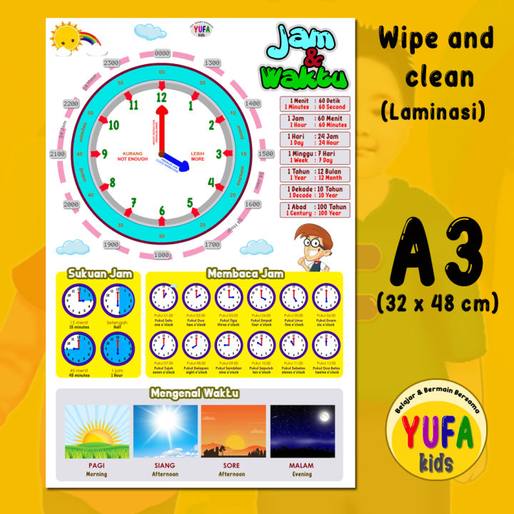 116 poster jam dan waktu - Poster Edukasi Anak - Poster belajar anak ...
