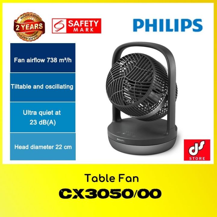 Philips CX3050/01 Table Fan 3000 Series WITH 2 Years Warranty | Lazada ...