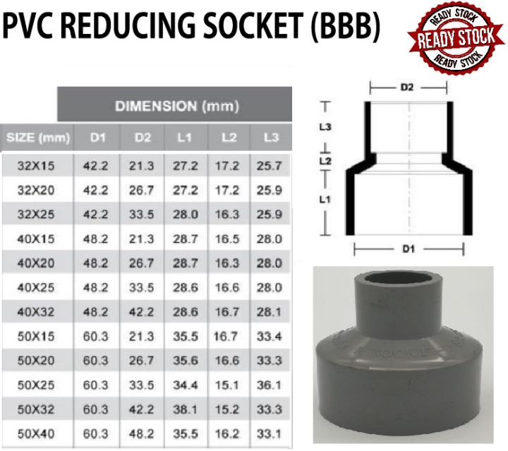 32MM 40MM 50MM PVC PIPE FITTING BRAND BBB (BINA) REDUCING SOCKET | PAIP AIR FITTING KELABU | Lazada