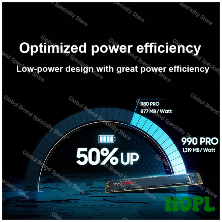 [NOPL] Nvme M2 Ssd 1Tb 2Tb M2 Pcie Gen3 Met Dram 4Tb M.2 Mvme Interne ...