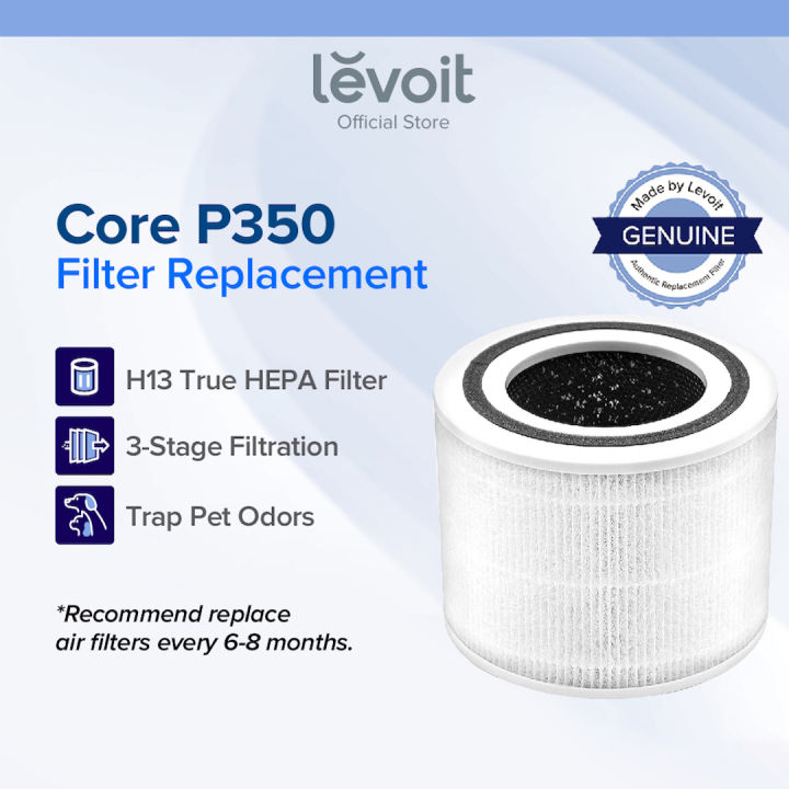 Levoit Core P350 Air Purifier Replacement Filter New Fine Non-Woven Pre ...