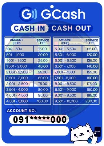 Gcash Cash in Cash out Rates 5mm Sintraboard Makapal | Lazada PH