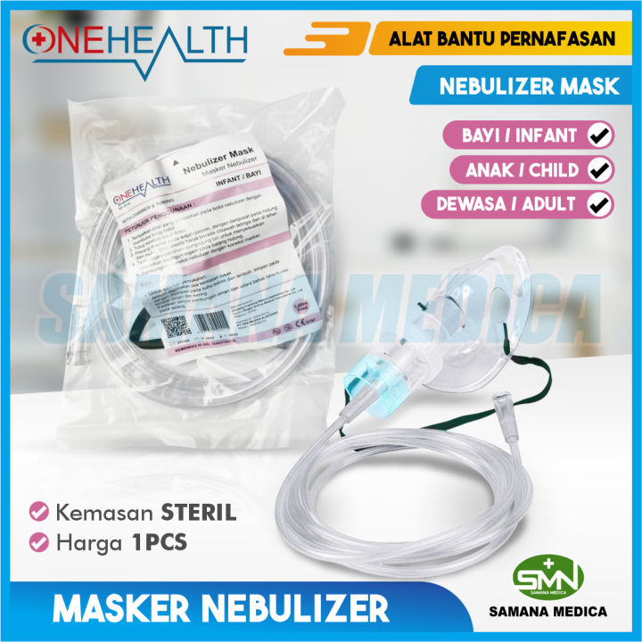 Masker Nebulizer Nebul ONEHEALTH Dewasa / Anak / Bayi - Masker Nebulasi Yang Dilengkapi Dengan ...