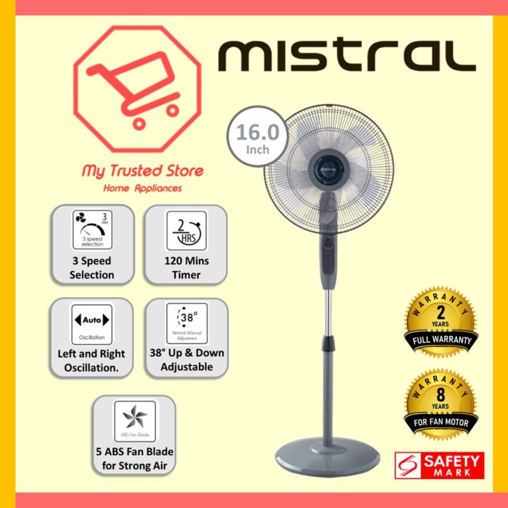 MISTRAL MSF1633 16" STAND FAN | Lazada Singapore