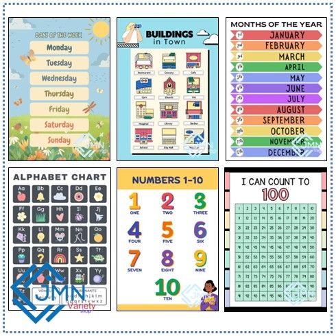 JM D-0006 | High Quality Laminated A4 - Educational Charts for Kids ABC ...