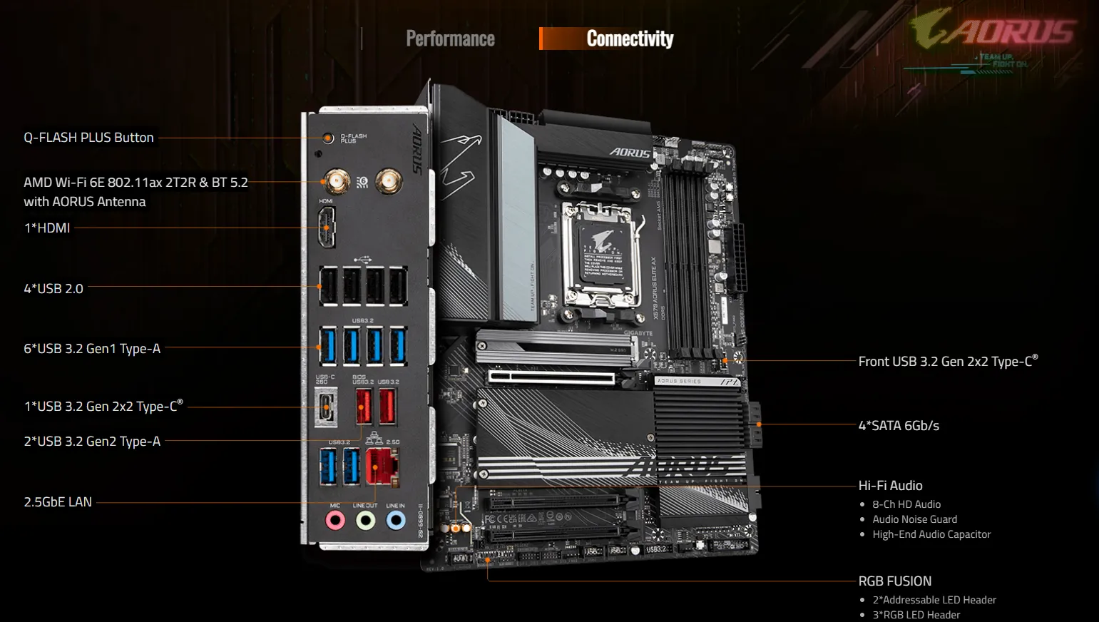 Microsoft Windows 11 Pro 64 BIT Label Sticker Product Key – MAJ 191