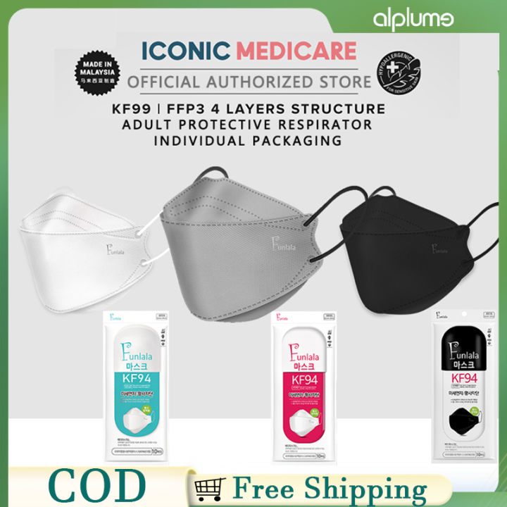 Funlala KF94 Face Mask FDA Approved Washable 100pcs face mask ...