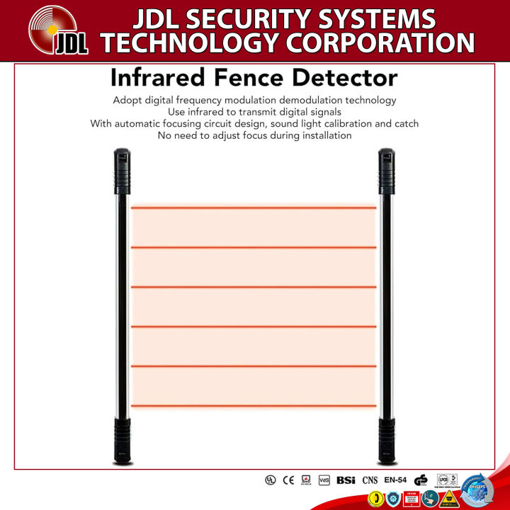 Burglar Alarm Infrared beam sensor 4 Beams C Outddor 30m Barrier Fence ...