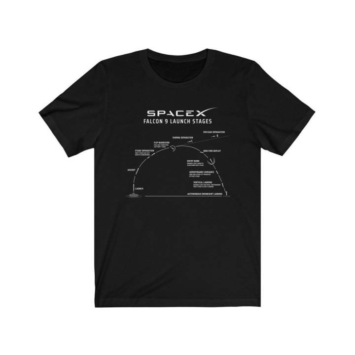 SpaceX Falcon 9 Launch Shirt [UNK] SpaceX [UNK] Falcon 9 Launch Stages ...
