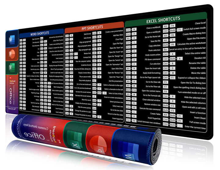 excovip mouse pad Office Shortcut Key Large size Soft Comfort non-slip ...