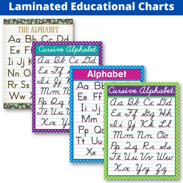 Laminated Cursive & Manuscript Alphabet Charts for Kids, Learners and ...