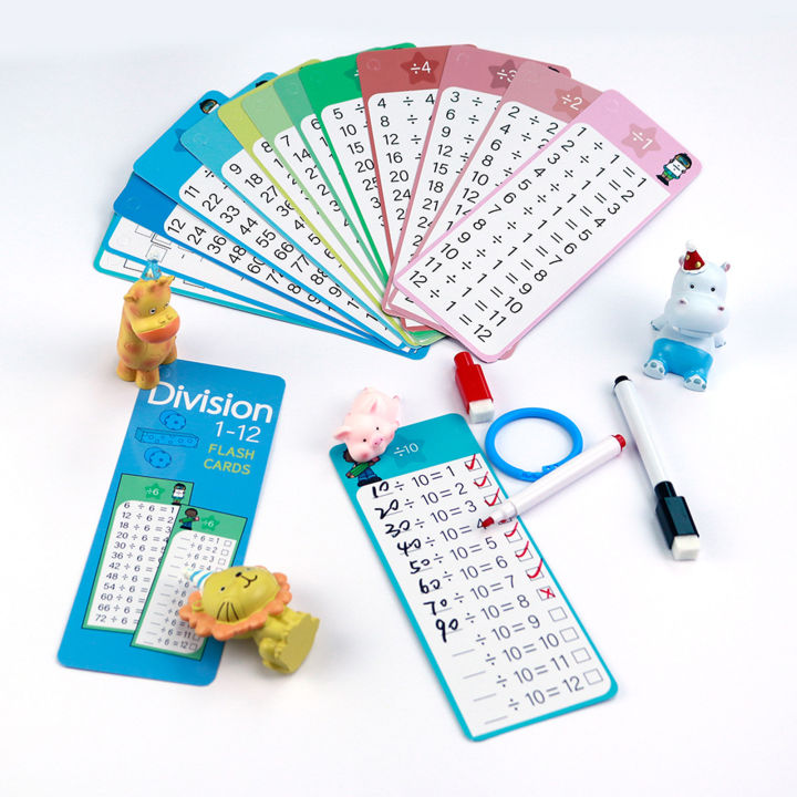 Educational Flash Cards Educational Flashcards Math Flash Cards Set for ...