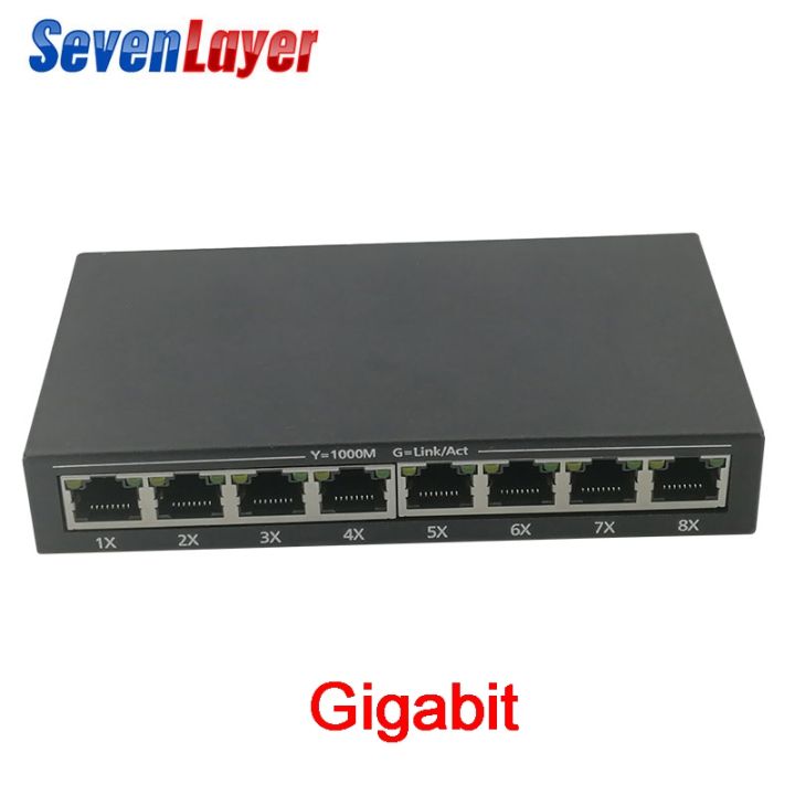 Hot Gigabit Switch Hub 10/100Mbps Base 8 Ports High Performance ...