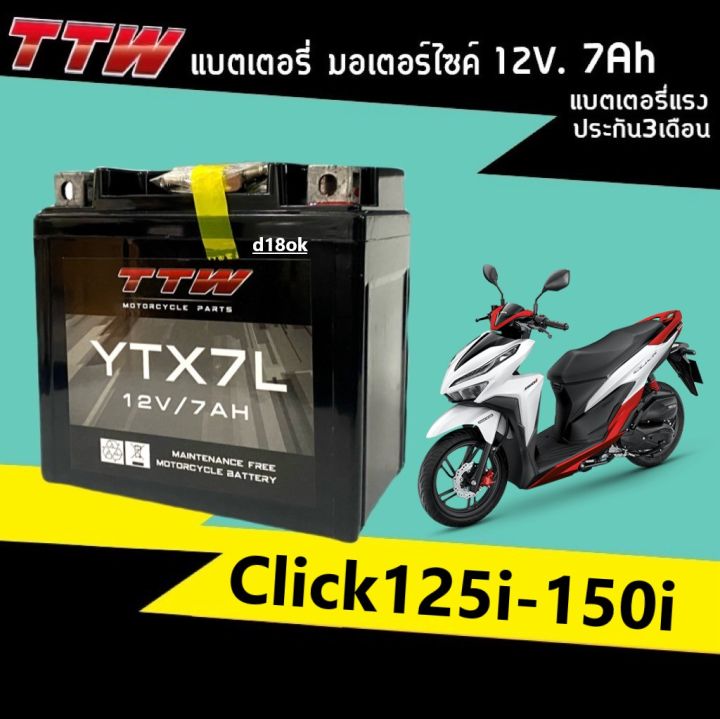 แบตแห้งClick แบตเตอรี่มอไซค์ CLICK125i CLICK150i คลิ๊ก125ไอ ขนาด12โวล์ ...