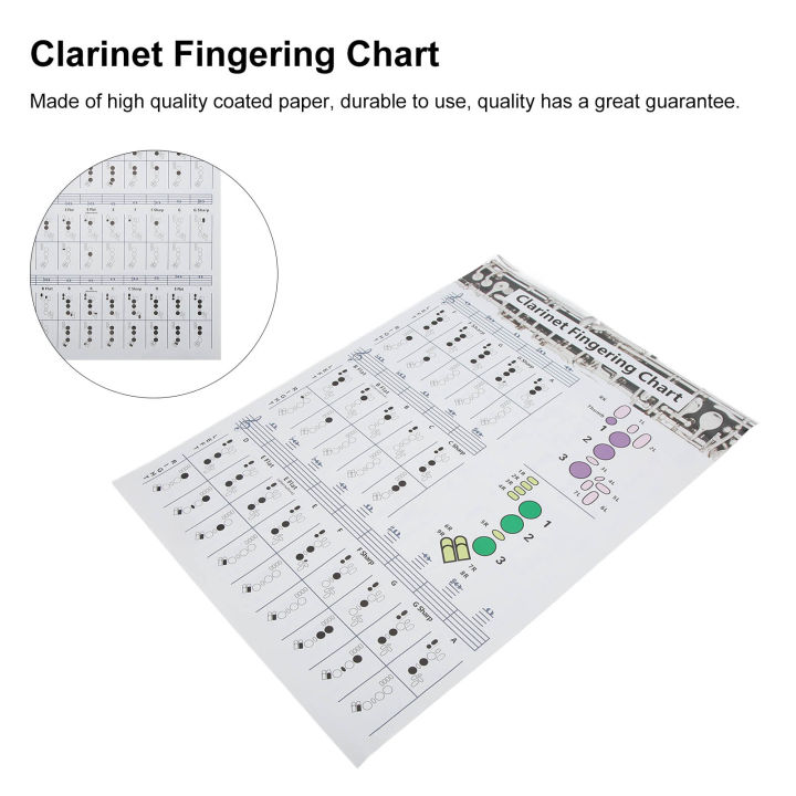 Clarinet Fingering Chart Beginners Training Chart Chord Fingering Chart ...