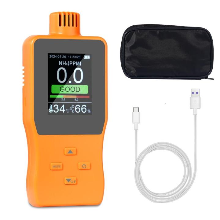 Ammonia Meter Professional NH3 Concentration Tester Ammonia Gas ...