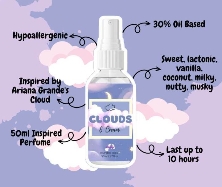 Anney Perfume- Clouds & Cream | Lazada PH