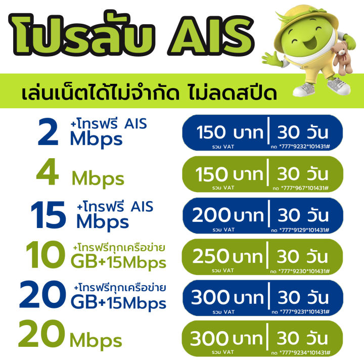 ซิมเติมเงิน เอไอเอส เน็ต AIS ไม่ลดสปีด 12Call AIS The One, Social, Zeed ...
