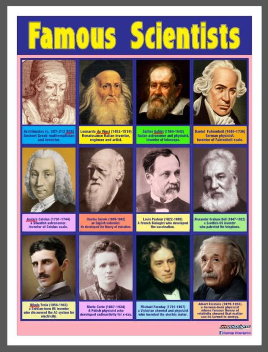 EDUCATIONAL POSTER TARPAULIN FOR KIDS FAMOUS SCIENTISTS 45X60CM | Lazada PH