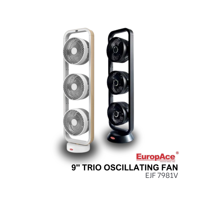 EuropAce Trio 9'' Dual Turbo Oscillating Fan EQQ 7931S | Lazada PH