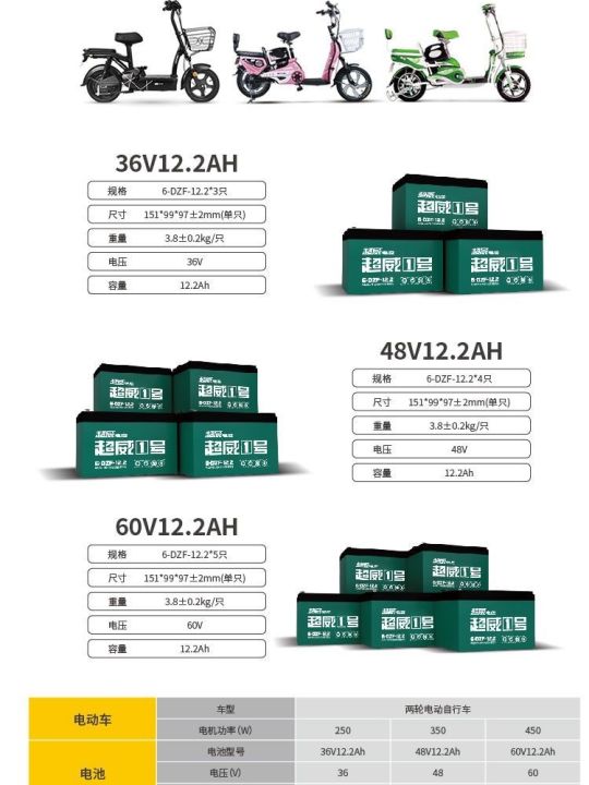 Chaowei battery 12v12A20A32A45a52a58a Electric vehicle battery lighting ...