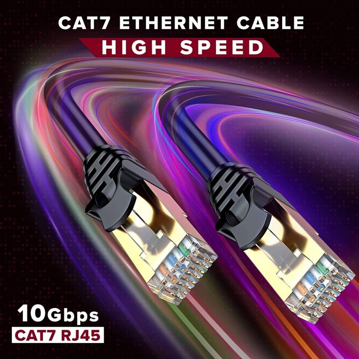 10M/15M/20M/30M Cat7 Ethernet Cable 28AWG STP Gigabit Cord Patch Cat 7 LAN Cable RJ45 Gold ...