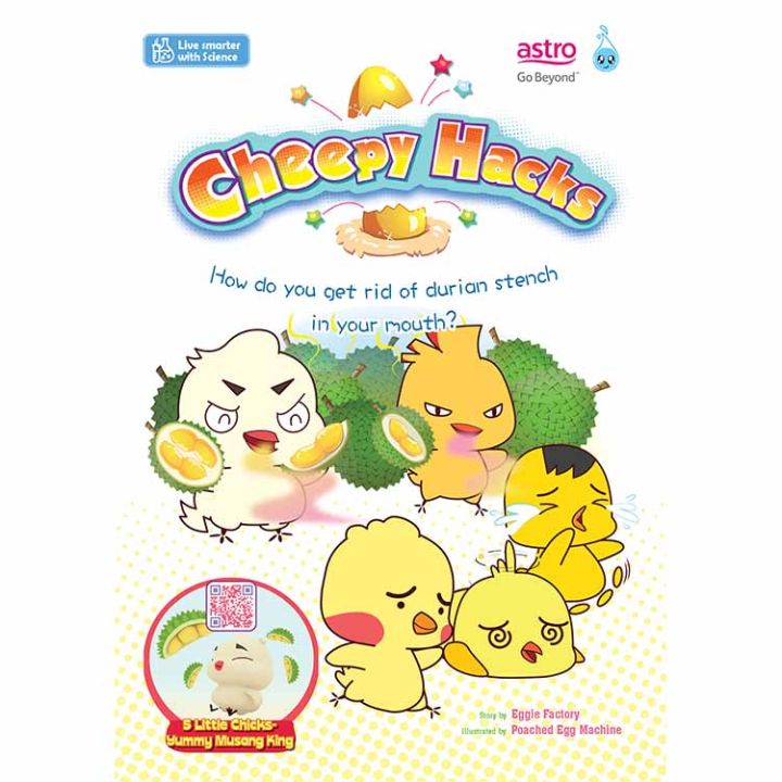 Cheepy Hacks Issue 7: How do you get rid of durian stench in your mouth? | Lazada