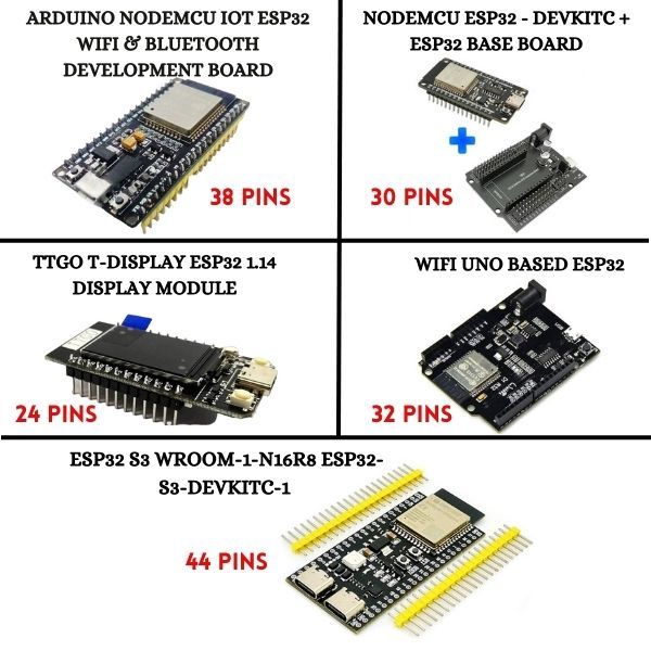 DEVKITC + ESP32 BASE BOARD/ IOT ESP32 WIFI & BL BOARD / TTGO T-DISPLAY ...