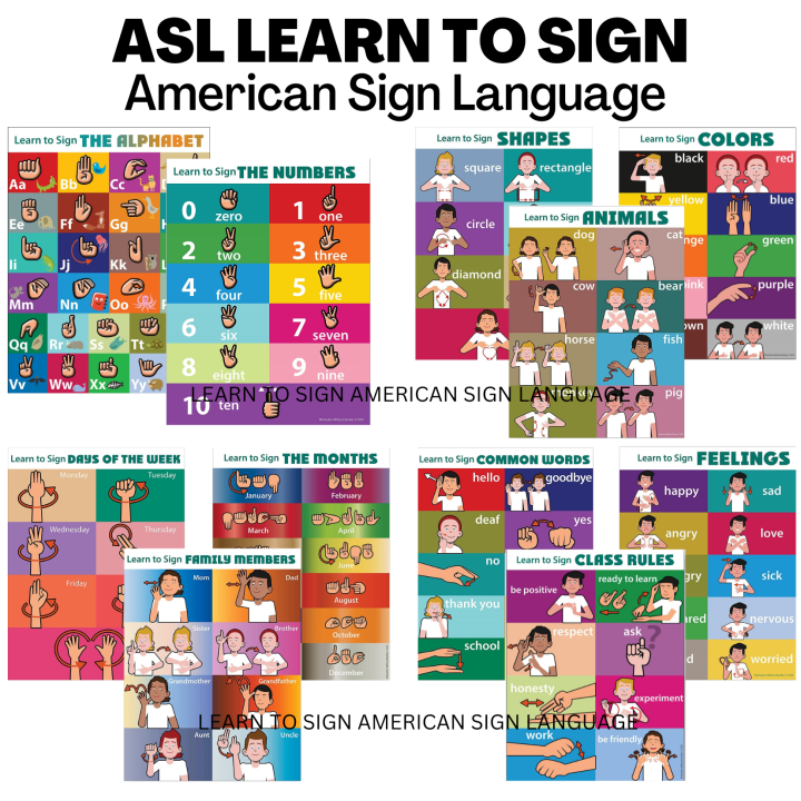 SIGN LANGUAGE ALPHABET A4 Size Laminated Educational Preschool Poster ...