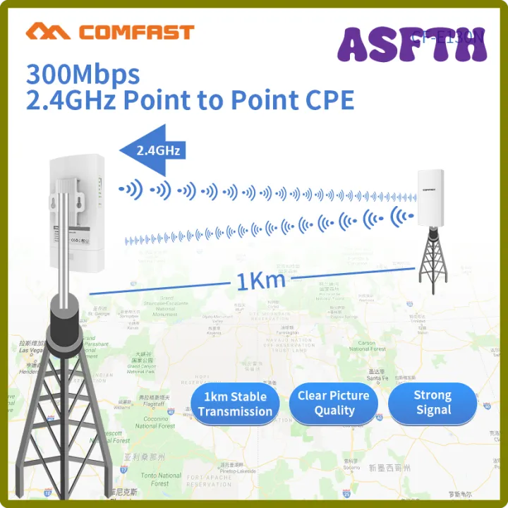 ASFTH 2Pc/lot 1KM 2.4GHz 300Mbps Outdoor CPE Wireless 9dbi WiFi ...