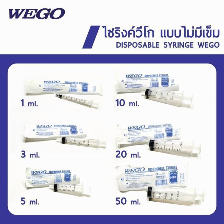 พร้อมส่ง ไซริงค์ SYRINGE Wego วีโก กระบอกให้อาหาร | Lazada.co.th