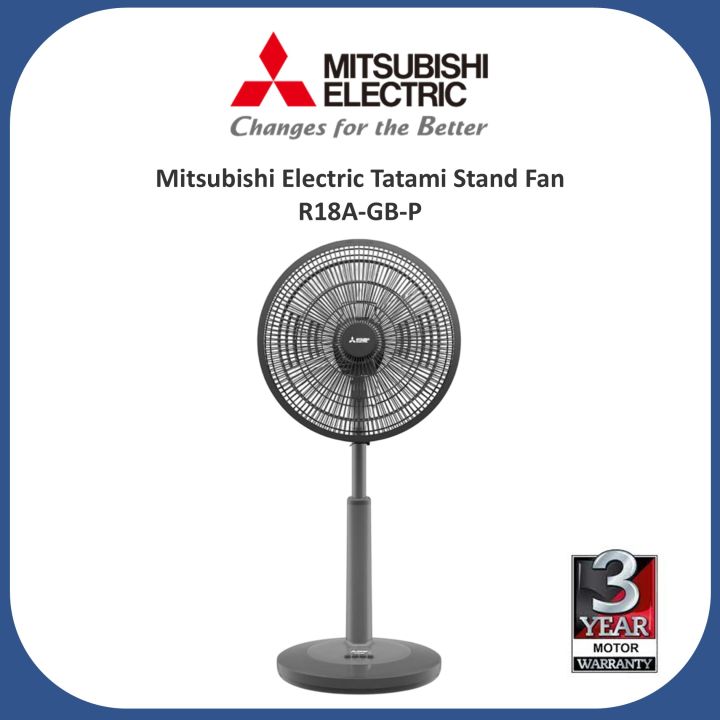 Mitsubishi Electric 18" Adjustable Tatami Stand Fan 3 Speed R18A-GB-P ...