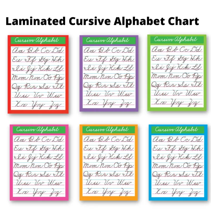 Laminated Cursive Alphabet Chart, Manuscript Alphabet Chart for Kids ...