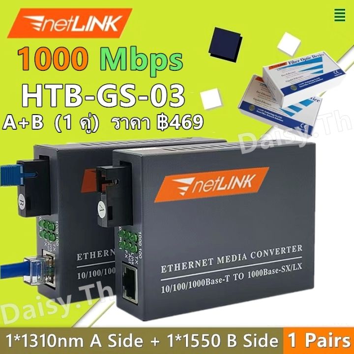 จัดส่งรวดเร็ว🚚 Netlink Media Converter 10/100/1000 MBPS HTB-GS-03 (A+B ...