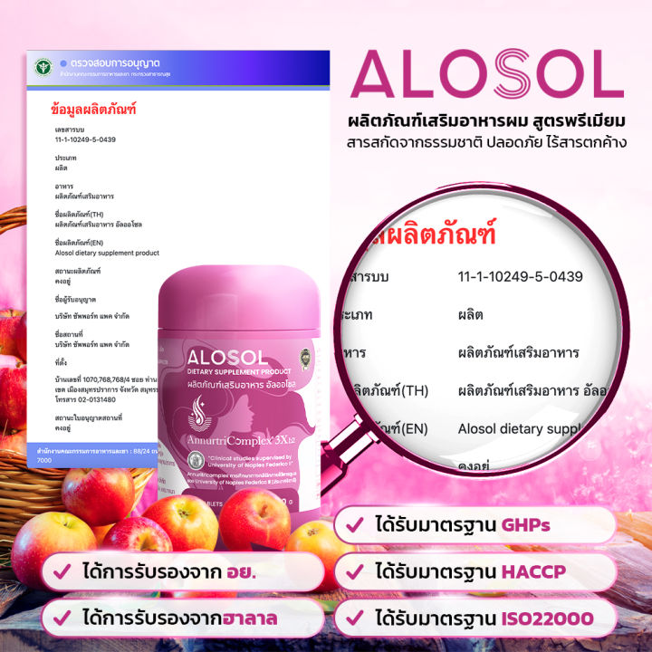 Alosol จบทุกปัญหาเส้นผมด้วยนวัตกรรมระดับโลก ผมร่วง ผมบาง หัวล้าน เร่งผม ...