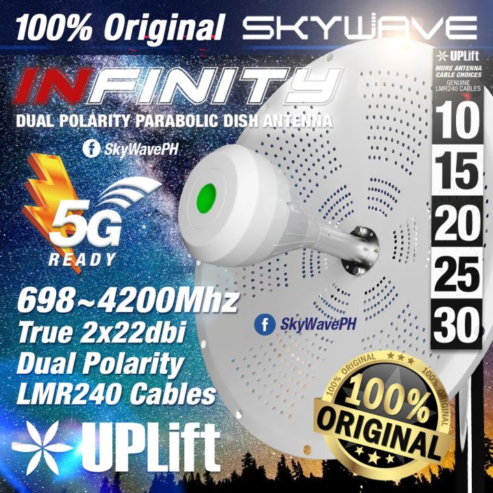 New Model UPLift SkyWave Infinity Giant Hyperbolic Dish Antenna Ultra ...