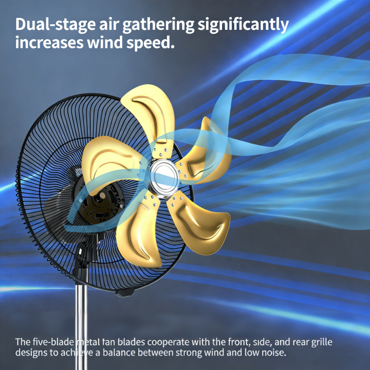 Stand Fan Inverter Heavy Duty Powerful Cooling Electric Fan Inverter ...