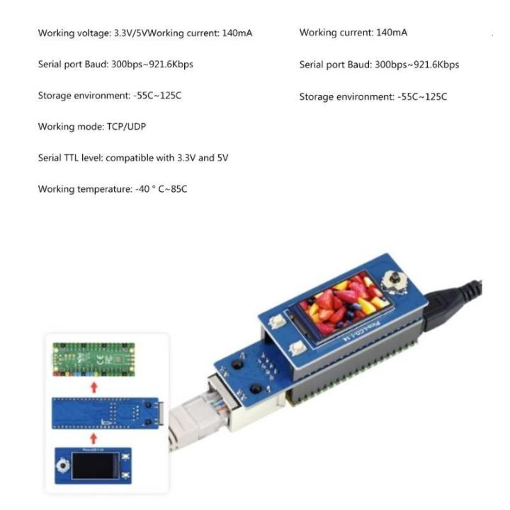 ตัวแปลงไป UART อีเธอร์เน็ต2CH UART 10/100M บอร์ดขยายสำหรับเครื่องพิมพ์อีเธอร์เน็ตสำหรับเครือข่าย ...