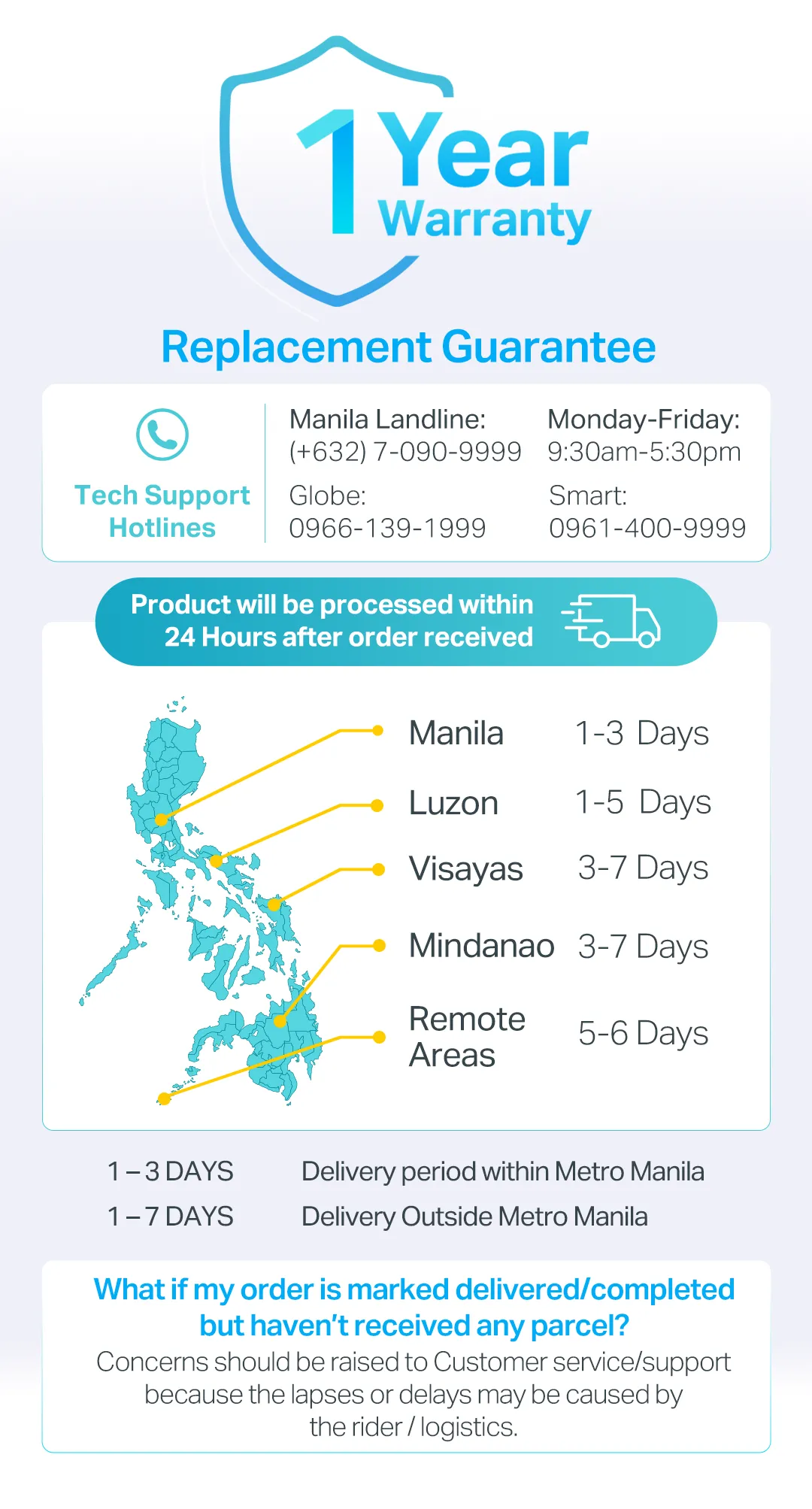 TP-Link Archer A5 AC1200 Wireless Dual Band Wi-Fi Router | TP-Link WiFi ...