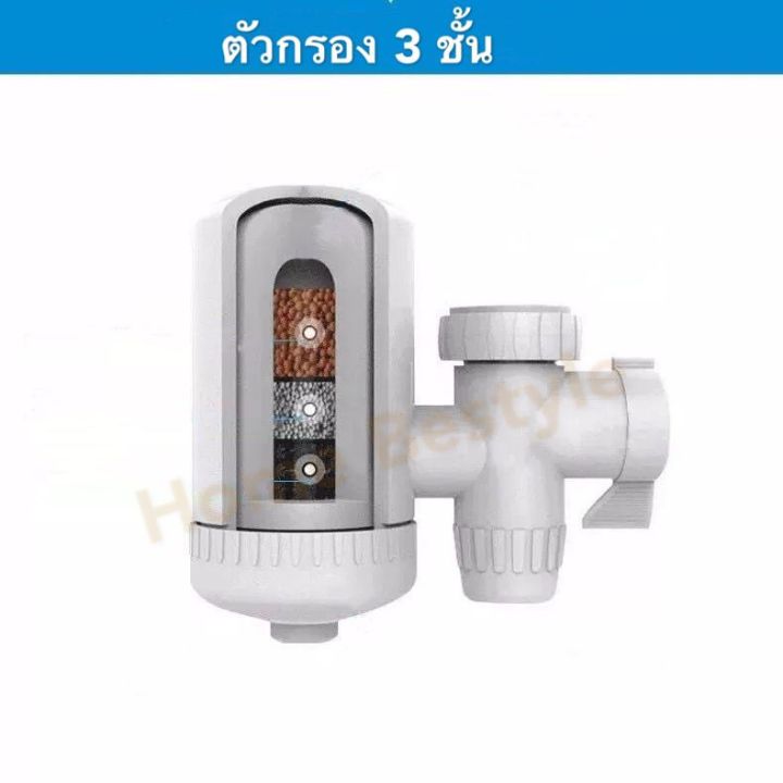 Nobi House เครื่องกรองน้ำในครัว เครื่องกรองน้ำขนาดเล็ก ไส้กรองเซรามิก ...