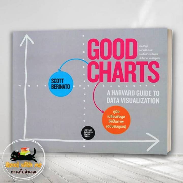 หนังสือ GOOD CHARTS คู่มือเปลี่ยนข้อมูลให้เป็นภาพ (ฉบับสมบูรณ์) #อ่าน ...