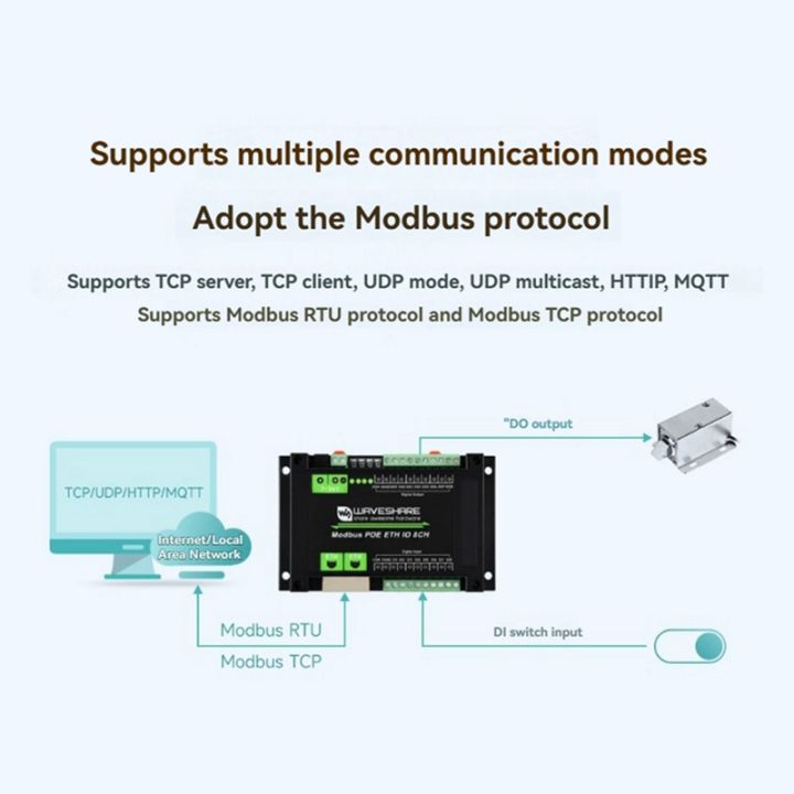 [oeqvsg] Industrial 8-Channel Ethernet Relay Module Digital I/O Module ...