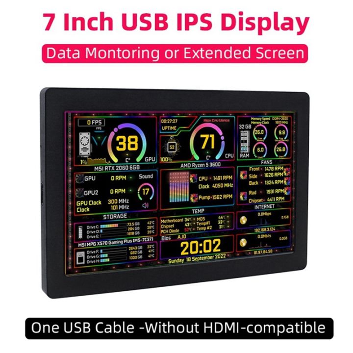 7 Inch for PC Case Display, USB-C 1024x600 IPS Temp Monitor, Secondary ...