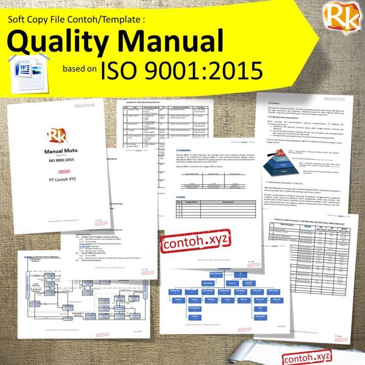 [Softcopy #01] Contoh/ Template: Quality Manual (Manual Mutu/ Pedoman ...