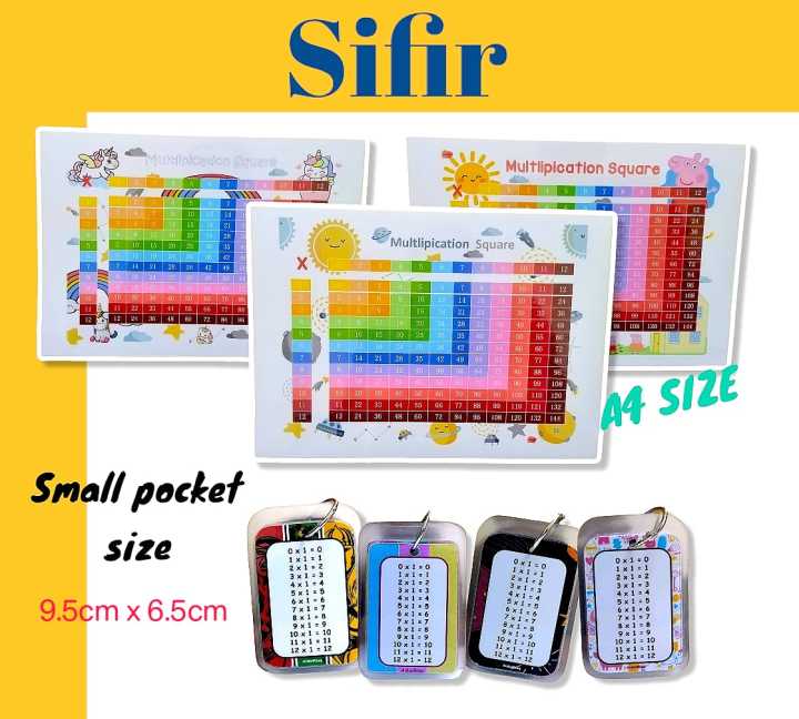 SIFIR Laminated Multiplication Table Book Mark Cute Sifir Mathematic ...