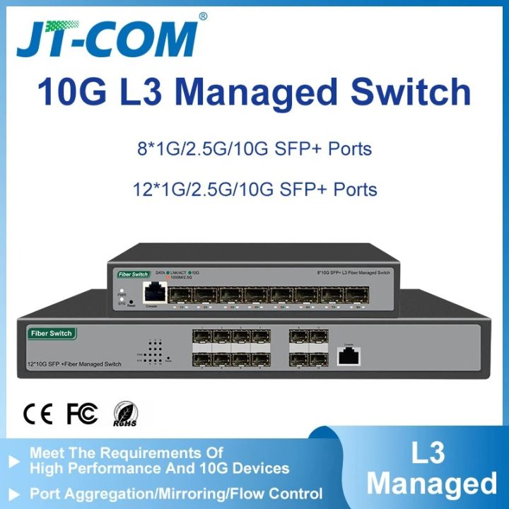 JT-COM 8-port Managed Switch 10G SFP+ Layer 3 Fiber Optical Switch with ...